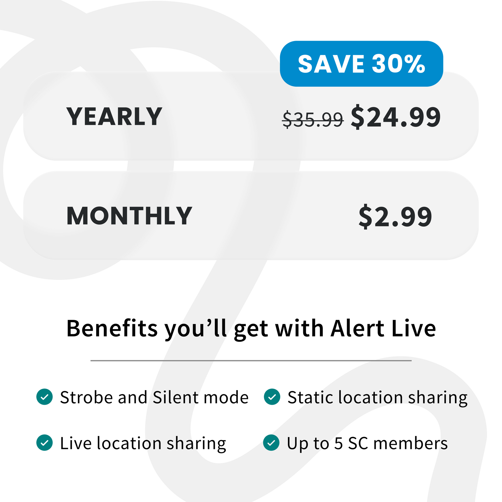 Alert Live – Real-Time Safety Sharing Subscription